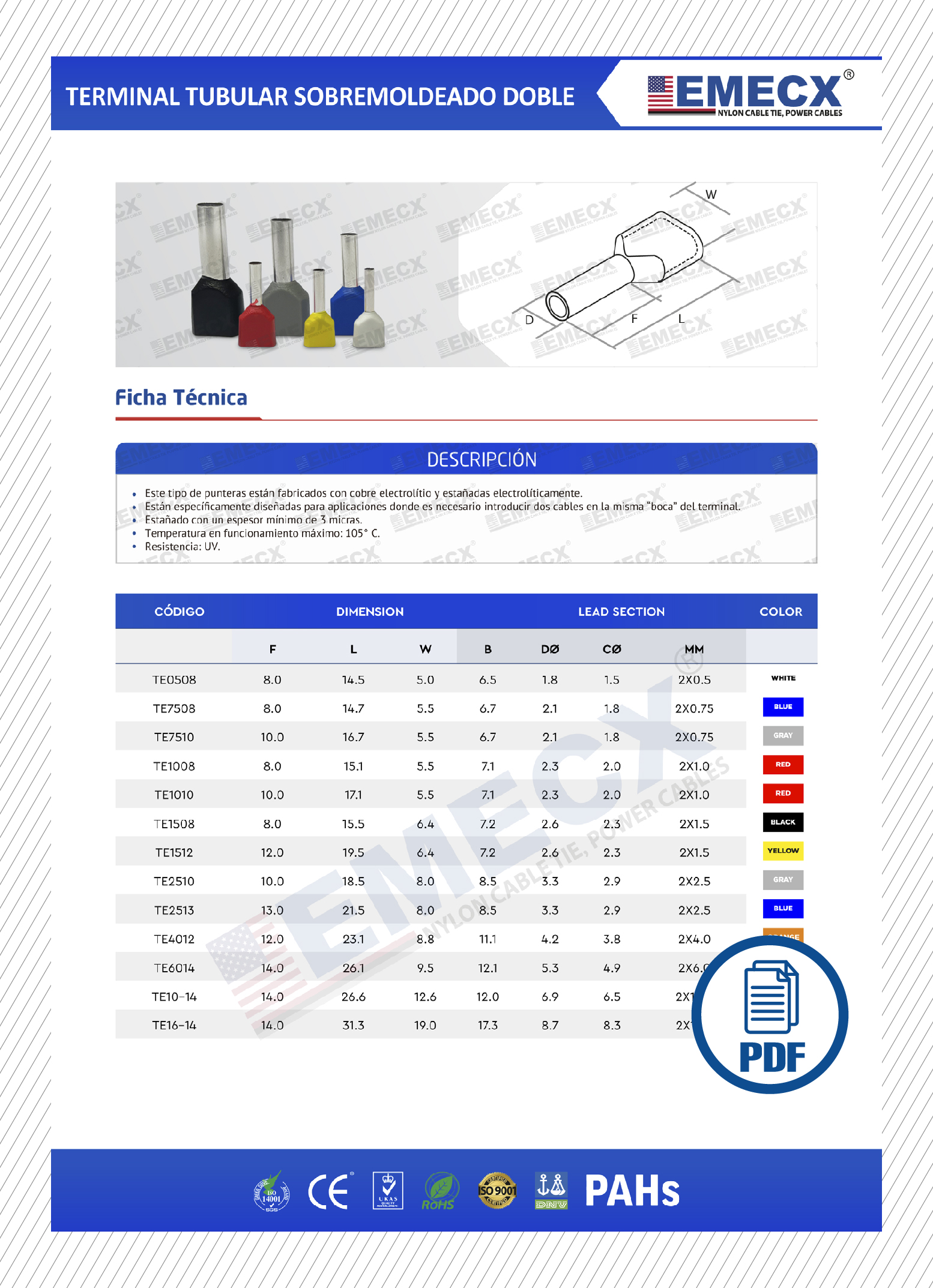 FICHAS TÉCNICAS TERMINALES - YLLACONZA